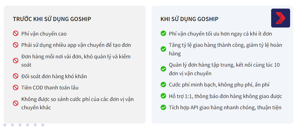 API giao hàng là gì? Khi nào nên dùng API giao hàng?
